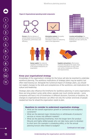 Workforce Planning Practice by CIPD.pdf