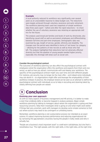 Workforce Planning Practice by CIPD.pdf