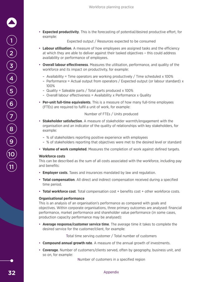 Workforce Planning Practice by CIPD.pdf