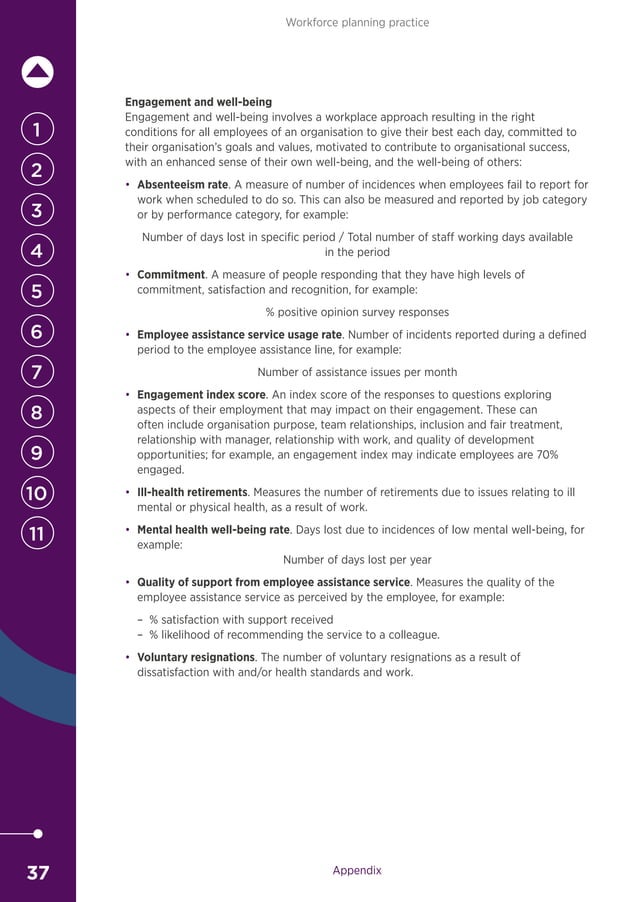 Workforce Planning Practice by CIPD.pdf