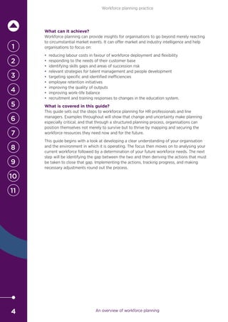 Workforce Planning Practice by CIPD.pdf