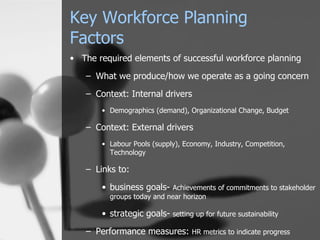 Workforce Planning Session (Sample) | PPT | Human Resources | Business