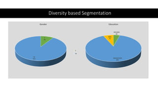 Workforce Segmentation | PPT