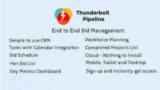 Thunderbolt Pipeline - Construction CRM | PPTX