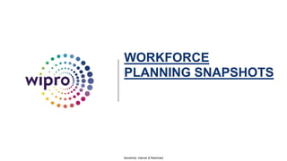 Wipro Workforce Planning | PPTX