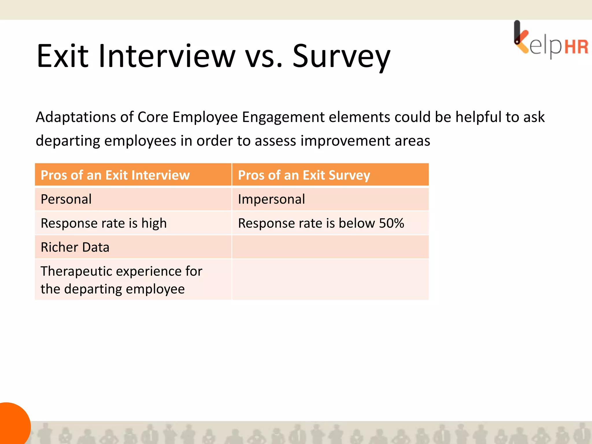 Workforce surveys | PPT