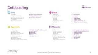 Work Forward: A Better Way of Working | PPT