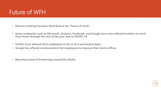 Work from Home presentation11111111.pptx