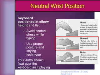 WORK FROM HOME ERGONOMICS.pptx