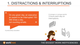 Work inefficiency | PPT