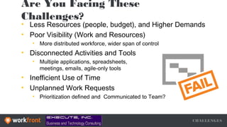 Workfront intro.v3.slideshare | PPS