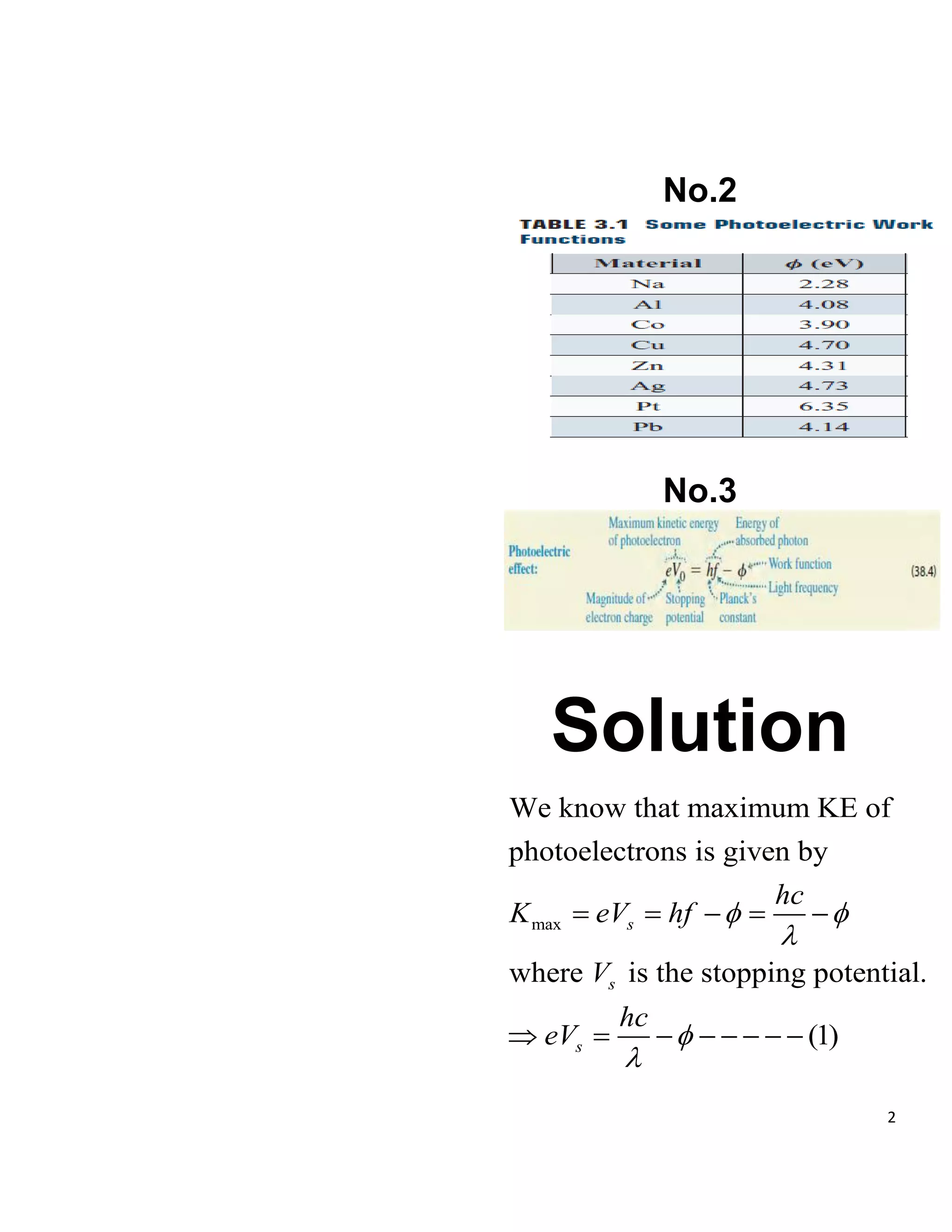 Work Function of Sodium.pdf