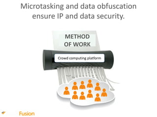 Solving financial regulatory compliance through crowd computing | PPT