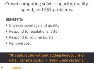 Solving financial regulatory compliance through crowd computing | PPT