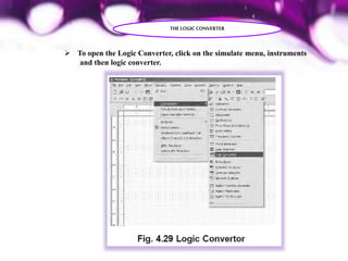 Electronic Workbench - R.D.Sivakumar | PPTX