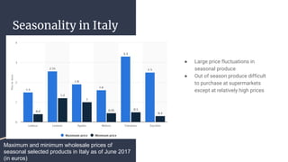 Food provenance and composition to achieve a balanced food choice | PPT