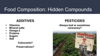 Food provenance and composition to achieve a balanced food choice | PDF