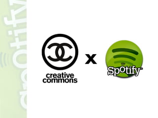 Spotify Business Model Analysis | PDF