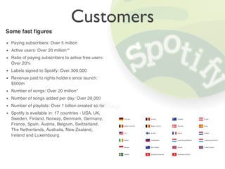 Spotify Business Model Analysis | PDF