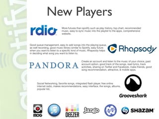 Spotify Business Model Analysis | PDF