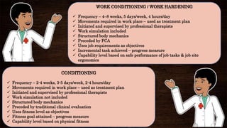 WORK CONDITIONING AND WORK HARDENING | PPTX