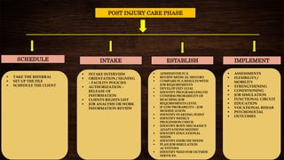 WORK CONDITIONING AND WORK HARDENING | PPTX