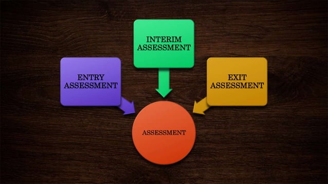 WORK CONDITIONING AND WORK HARDENING | PPTX