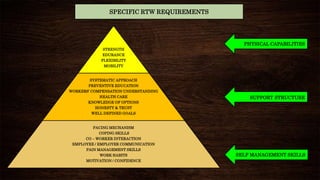 WORK CONDITIONING AND WORK HARDENING | PPTX