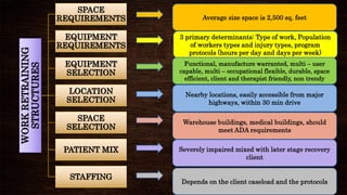WORK CONDITIONING AND WORK HARDENING | PPTX