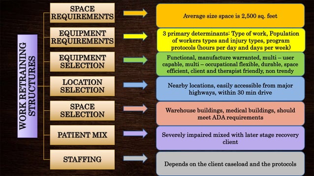 WORK CONDITIONING AND WORK HARDENING | PPTX