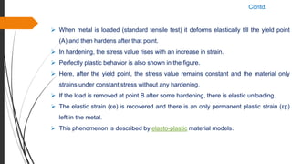 Work Hardening of Metals ( also known as strain hardening or cold ...