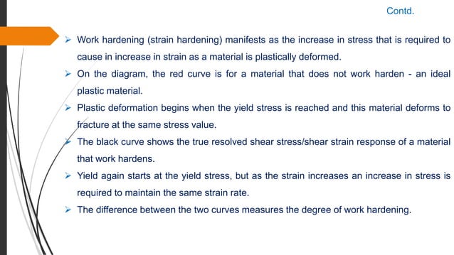Work Hardening of Metals ( also known as strain hardening or cold ...