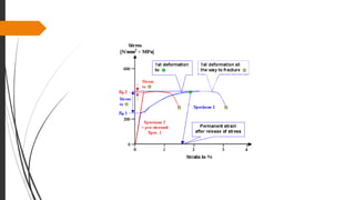 Work Hardening of Metals ( also known as strain hardening or cold ...