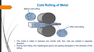 Work Hardening of Metals ( also known as strain hardening or cold ...