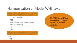 Work Health and Safety changes in Australia | PPTX