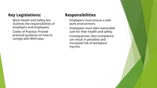 Work Health and Safety Overview.pptxnvkzvhj | PPTX