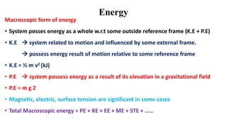 Work & Heat_NEP.pptx thermodynamics3rdsembasics | PPTX