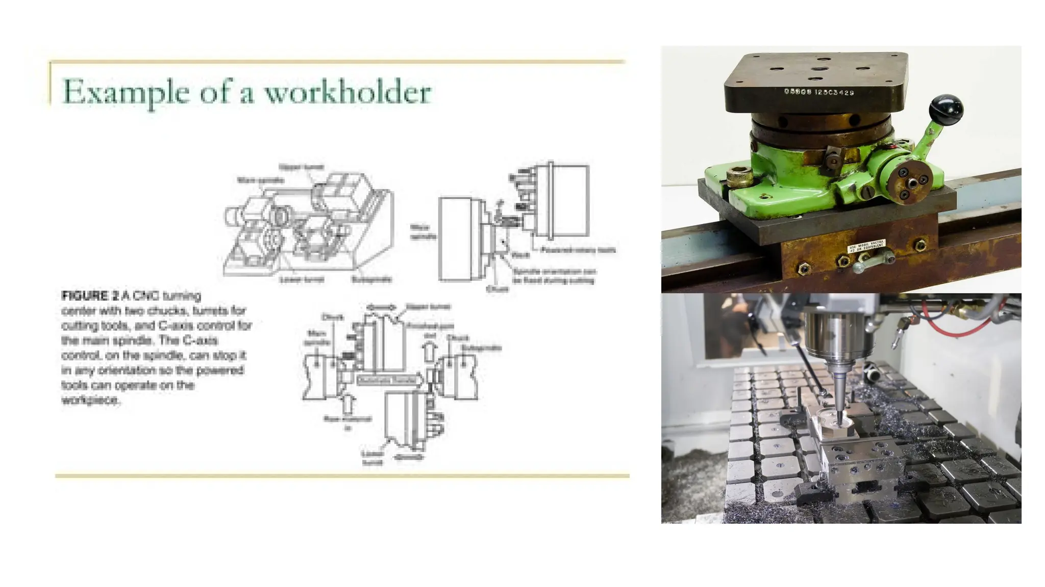 Work holding / clamping location Device.pptx