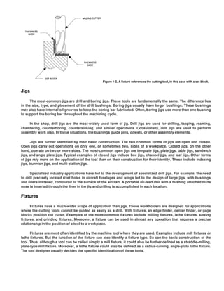 Workholding devices | PDF