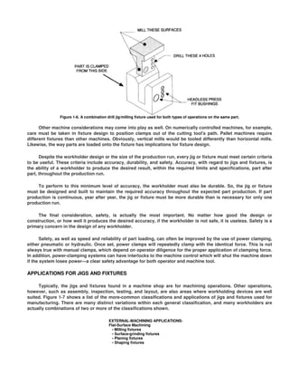 Workholding devices | PDF