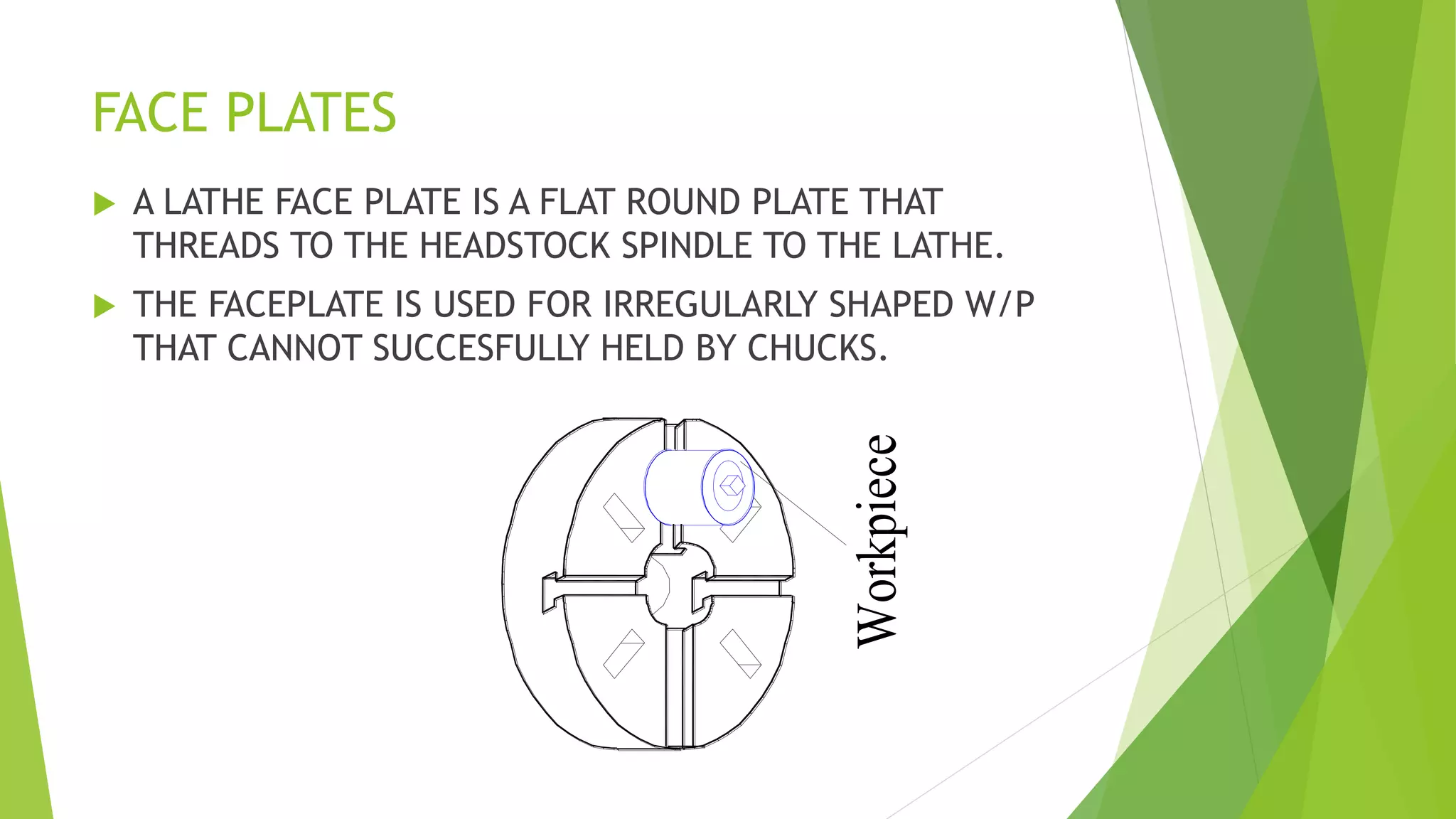 Work holding devices of lathe | PPTX