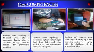 WORK IMMERSION NARRATIVE PRESENTATION (Cybertech, STNHS, Klint adams).pptx