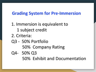 immersion wwwwwwwwwwwwwwwwwwwwwwwwwwwwww | PPTX