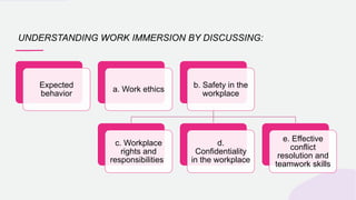 WORK IMMERSION ORIENTATION-technology livelihood education .pptx