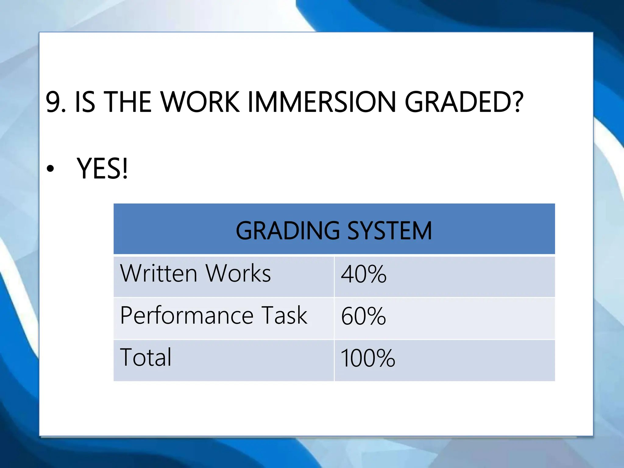 WORK IMMERSION ORIENTATION OF SHS STUDENTS.pptxptx | PPTX
