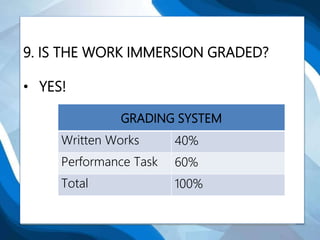 WORK IMMERSION ORIENTATION OF SHS STUDENTS.pptxptx | PPTX
