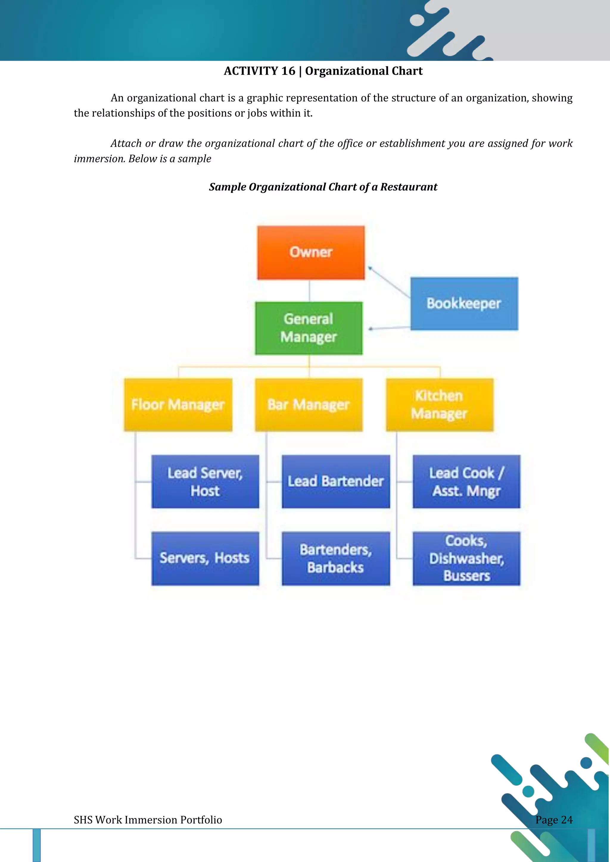 WORK_IMMERSION_PORTFOLIO_based_on_DepEd.pdf