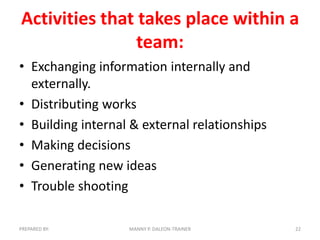 Work in a team environment | PPT