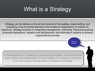 Strategy- Mission to Win | PPT