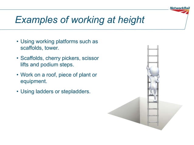 Working-at-Height.ppt